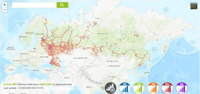 MTS Russia SIM Card and eSIM for Tourists: How to Choose the Best? 2025
